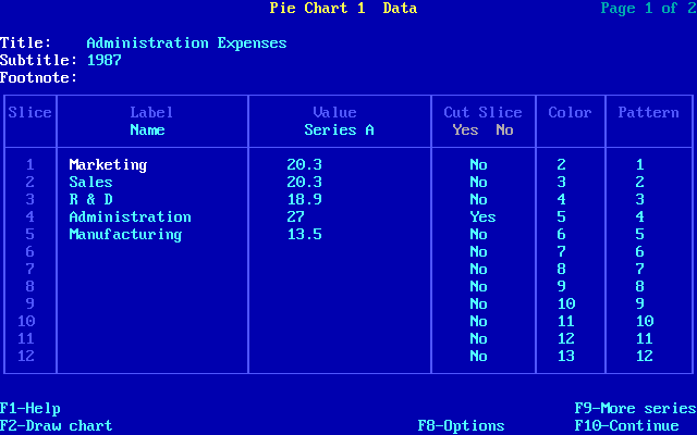 WinWorld: PFS First Graphics 1.00