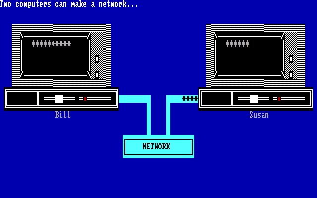 WinWorld: Exploring the IBM PC Network 1.00
