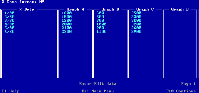 WinWorld: IBM Graphing Assistant 1.01