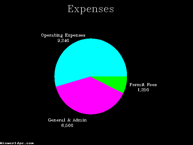 WinWorld: PFS First Choice 2.x