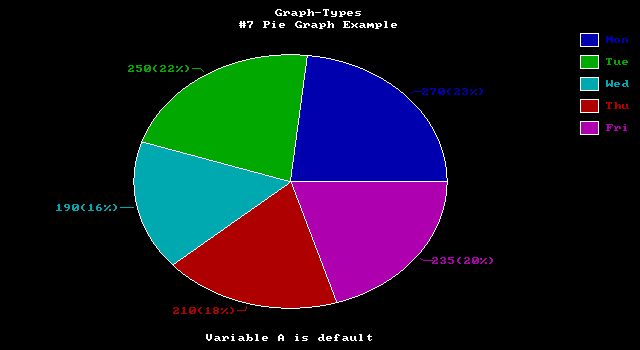 WinWorld: SuperCalc 3 v2.10