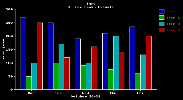 WinWorld: SuperCalc 4.x