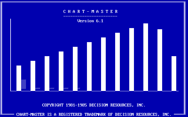 WinWorld: Chart-Master 6.x