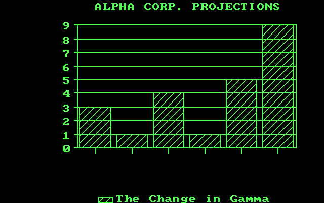 WinWorld: Dan Bricklin's Demo II v2