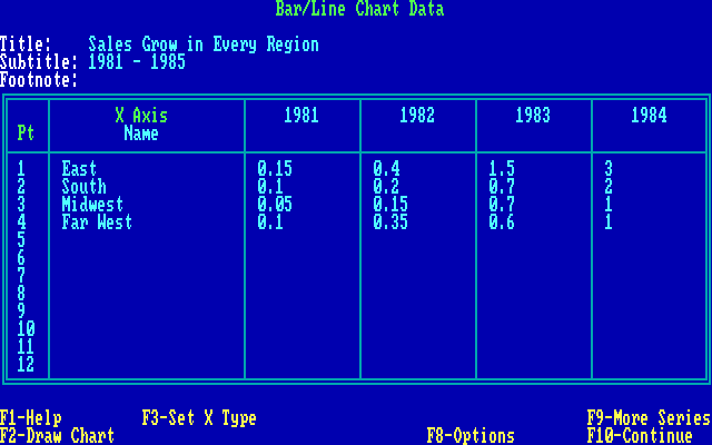 WinWorld: Harvard Graphics A.00
