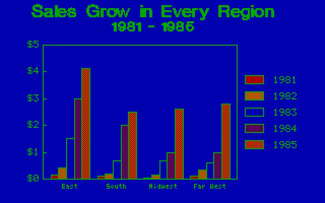 WinWorld: Harvard Graphics A.00
