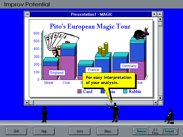 WinWorld: Lotus Improv 2.x