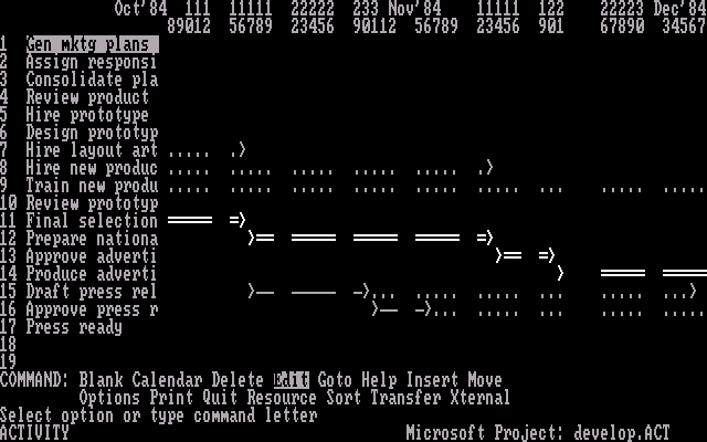 WinWorld: Microsoft Project 1.0 for DOS