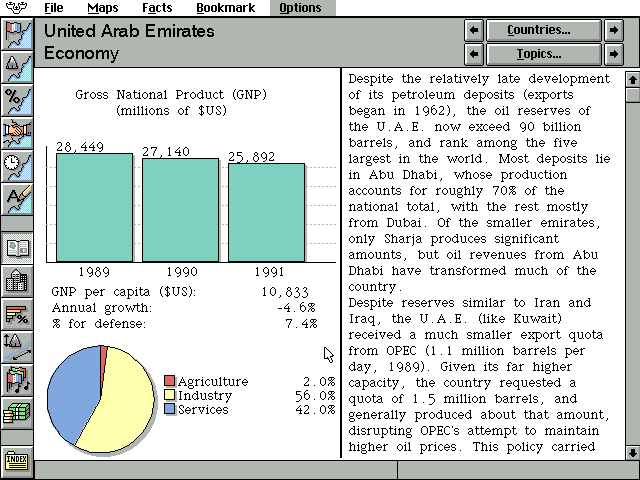 WinWorld: PC Globe Maps N Facts 1.0