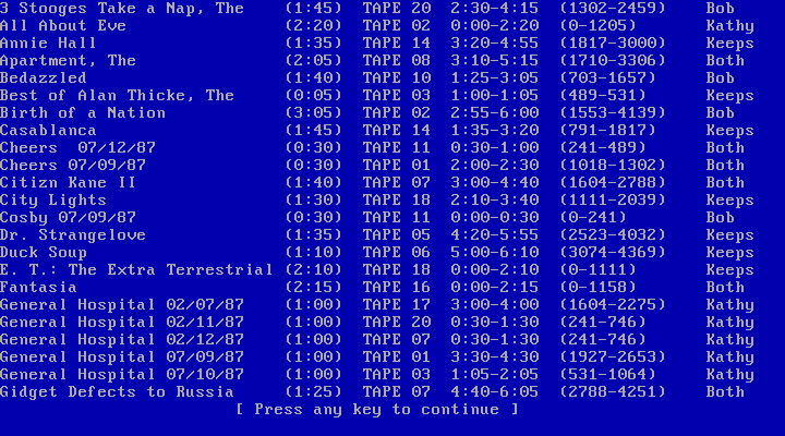 WinWorld: The Video Wizard 1986