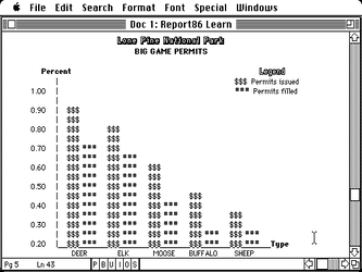WordPerfect 1.x (Mac) - Stats, Downloads and Screenshots :: WinWorld