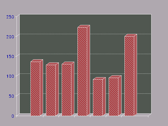 Quattro Pro 2.x - Stats, Downloads and Screenshots :: WinWorld