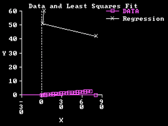 SuperCalc 3 v2.00 - Stats, Downloads and Screenshots :: WinWorld