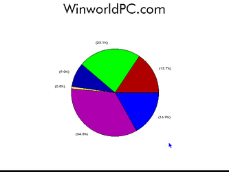 Lotus 1-2-3 4.x - Stats, Downloads and Screenshots :: WinWorld