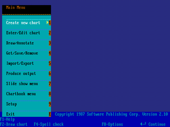 Harvard Graphics 2.x - Stats, Downloads and Screenshots :: WinWorld